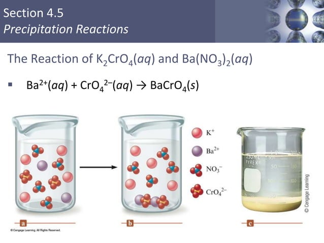 Chapter-4-Types-of-Chemical-Reactions-and-Solution-Stoichiometry.ppt