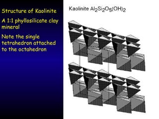 Chapter-4 clay minerals and its effect on clays | PPT