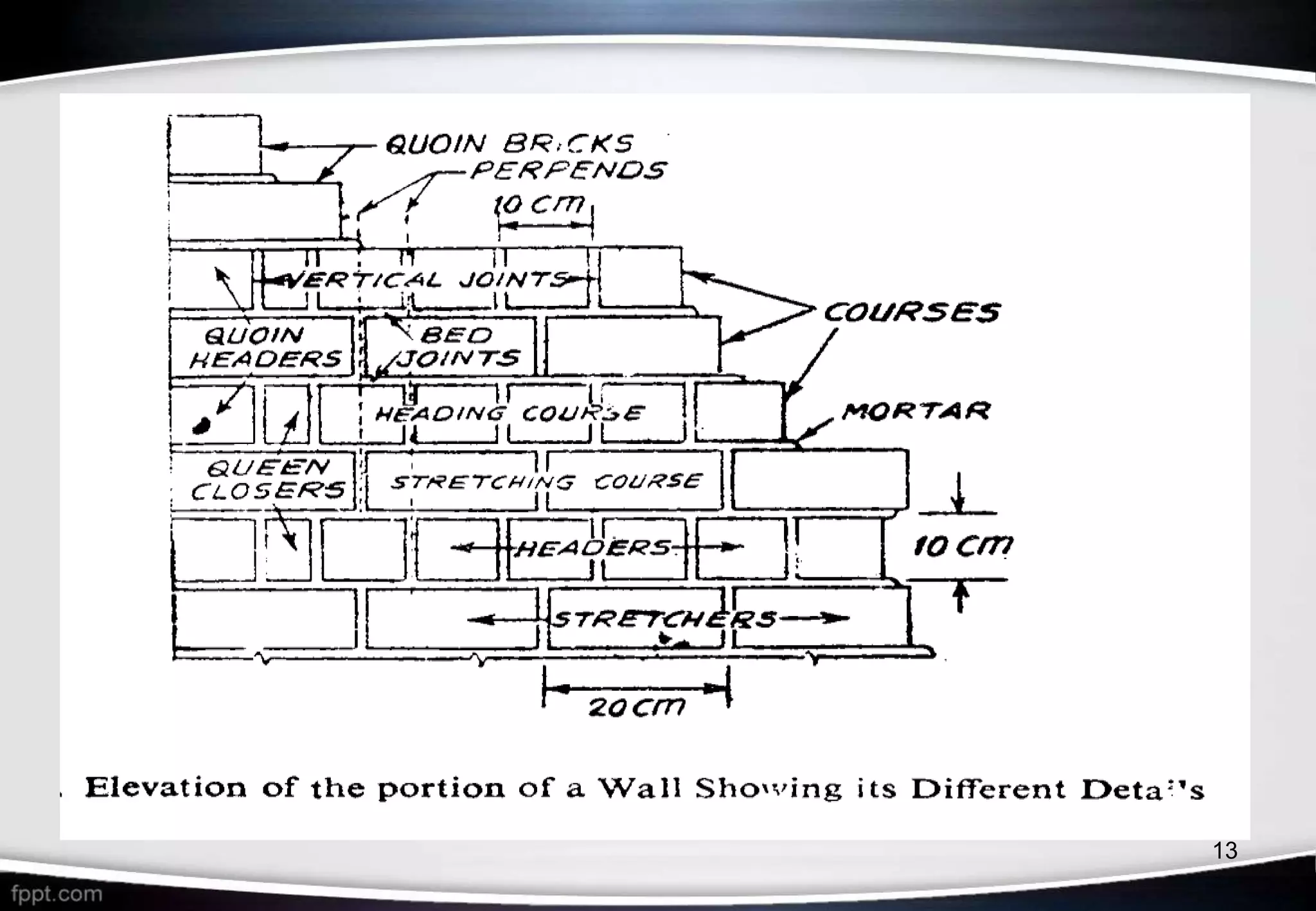 Chapter 4 (a) stone masonry | PPTX