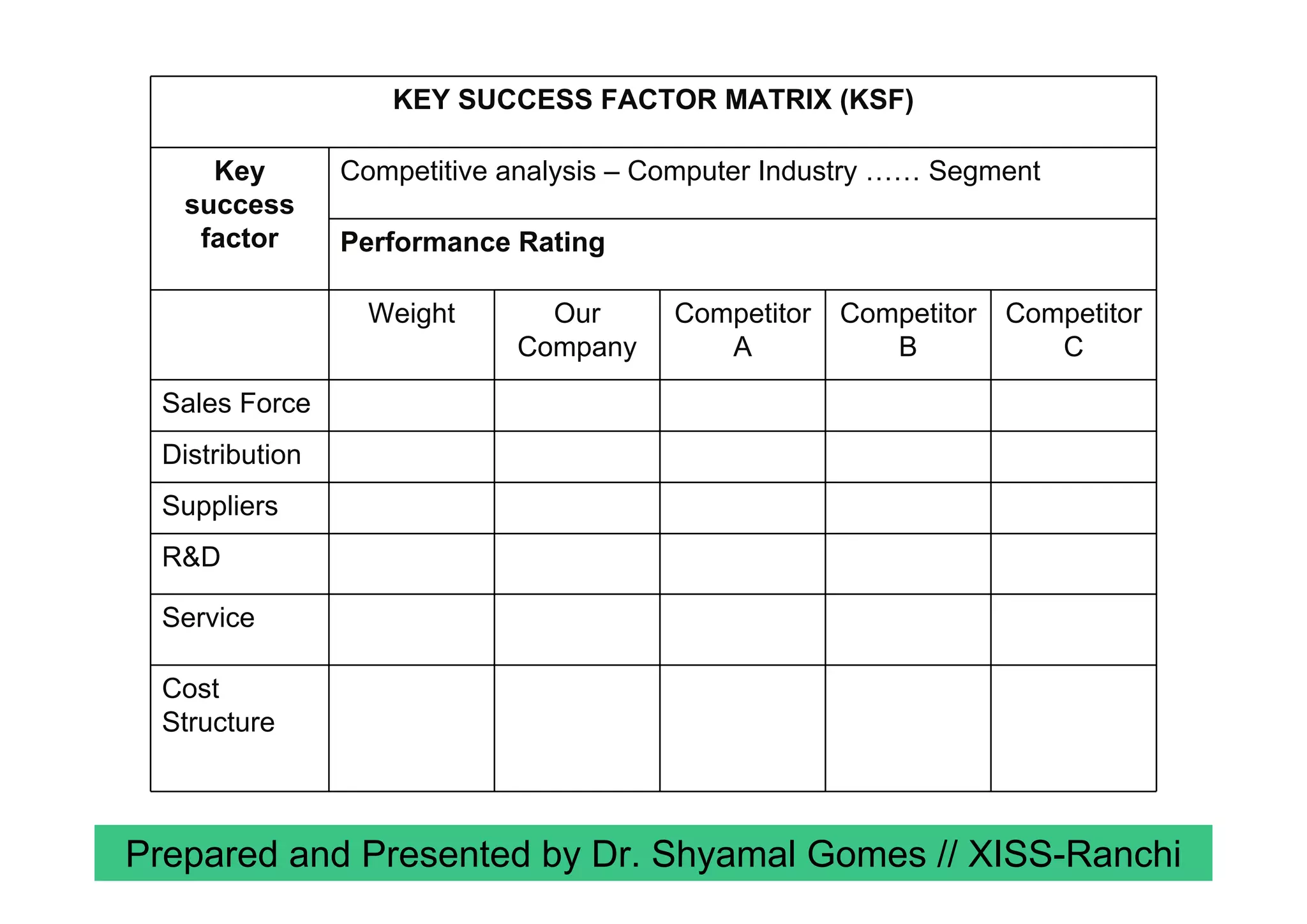 Chapter 4 benchmarking (1) | PDF