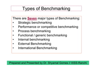 Chapter 4 benchmarking (1) | PPT