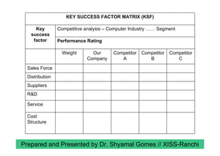 Chapter 4 benchmarking (1) | PPT