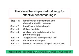 Chapter 4 benchmarking (1) | PPT