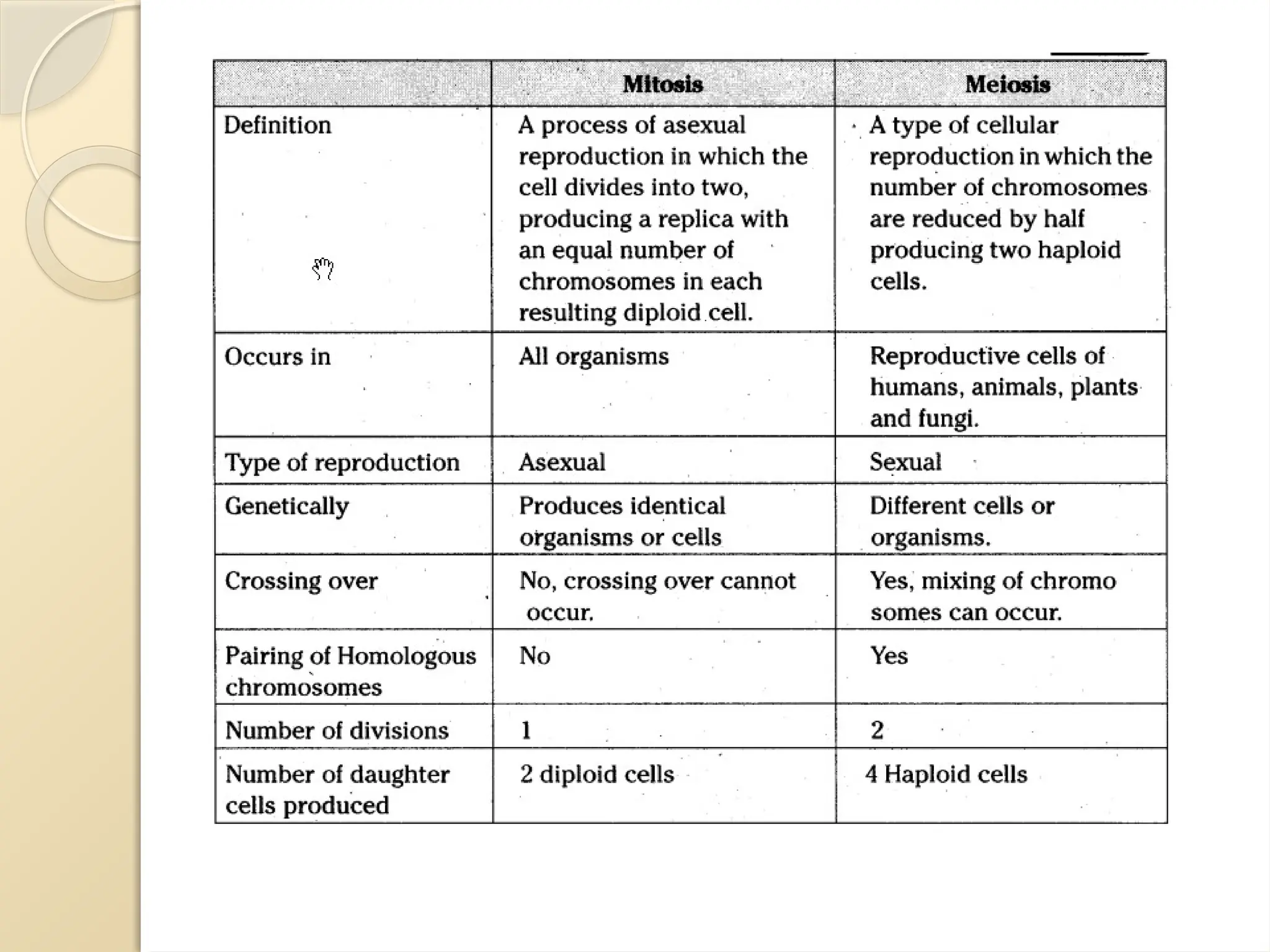 Chapter-4, Biology- Genetics.pptx biology | PPT