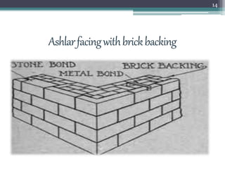 Chapter 4 (c) composite masonry | PPTX