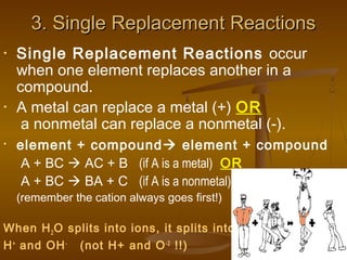Chapter 4 chemical reactions | PPT