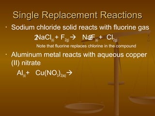Chapter 4 chemical reactions | PPT