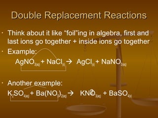 Chapter 4 chemical reactions | PPT