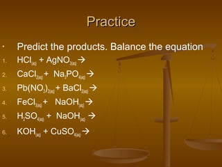Chapter 4 chemical reactions | PPT