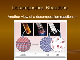 Chapter 4 chemical reactions | PPT
