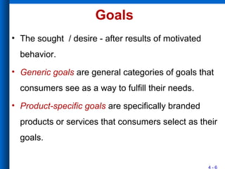 Chapter 4 Consumer Motivation | PPT