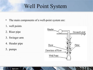 Chapter 4 control of ground water in excavations | PPT