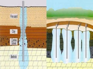 Chapter 4 control of ground water in excavations | PPT