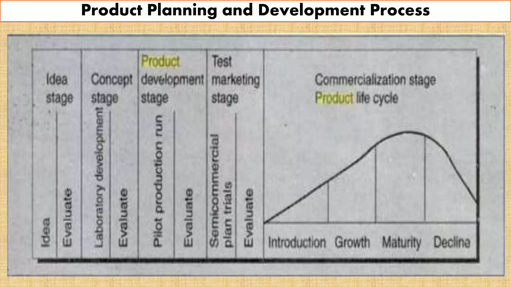 creativity and business ideas..... | PPTX
