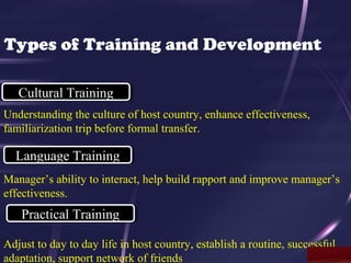 Chapter 4 cross cultural training | PPT