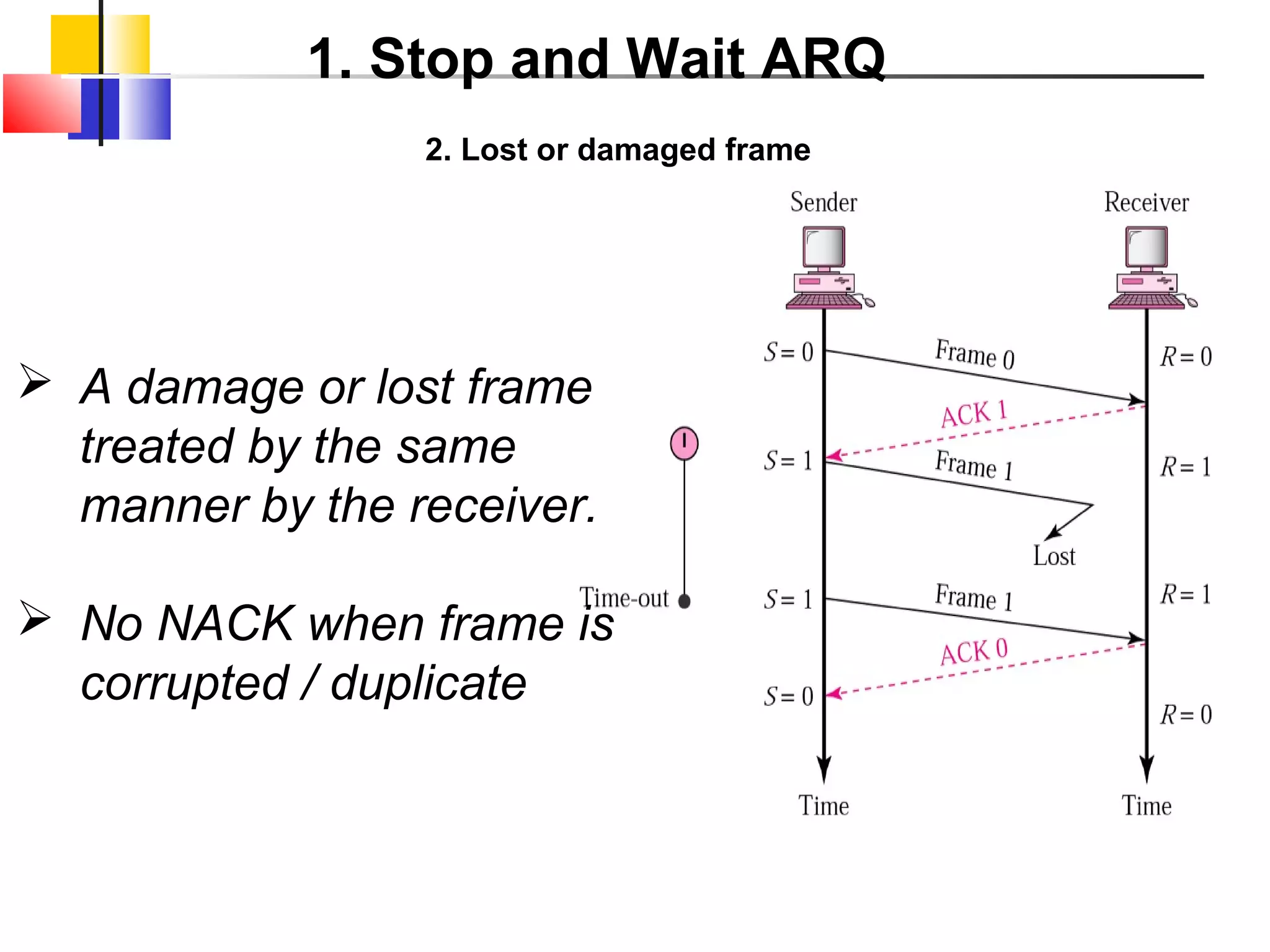 Chapter 4 data link layer | PPT