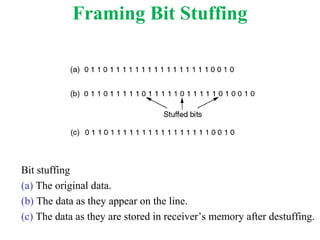Chapter 4 data link layer | PPT