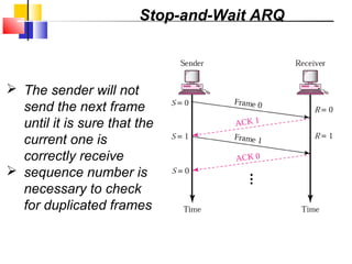 Chapter 4 data link layer | PPT