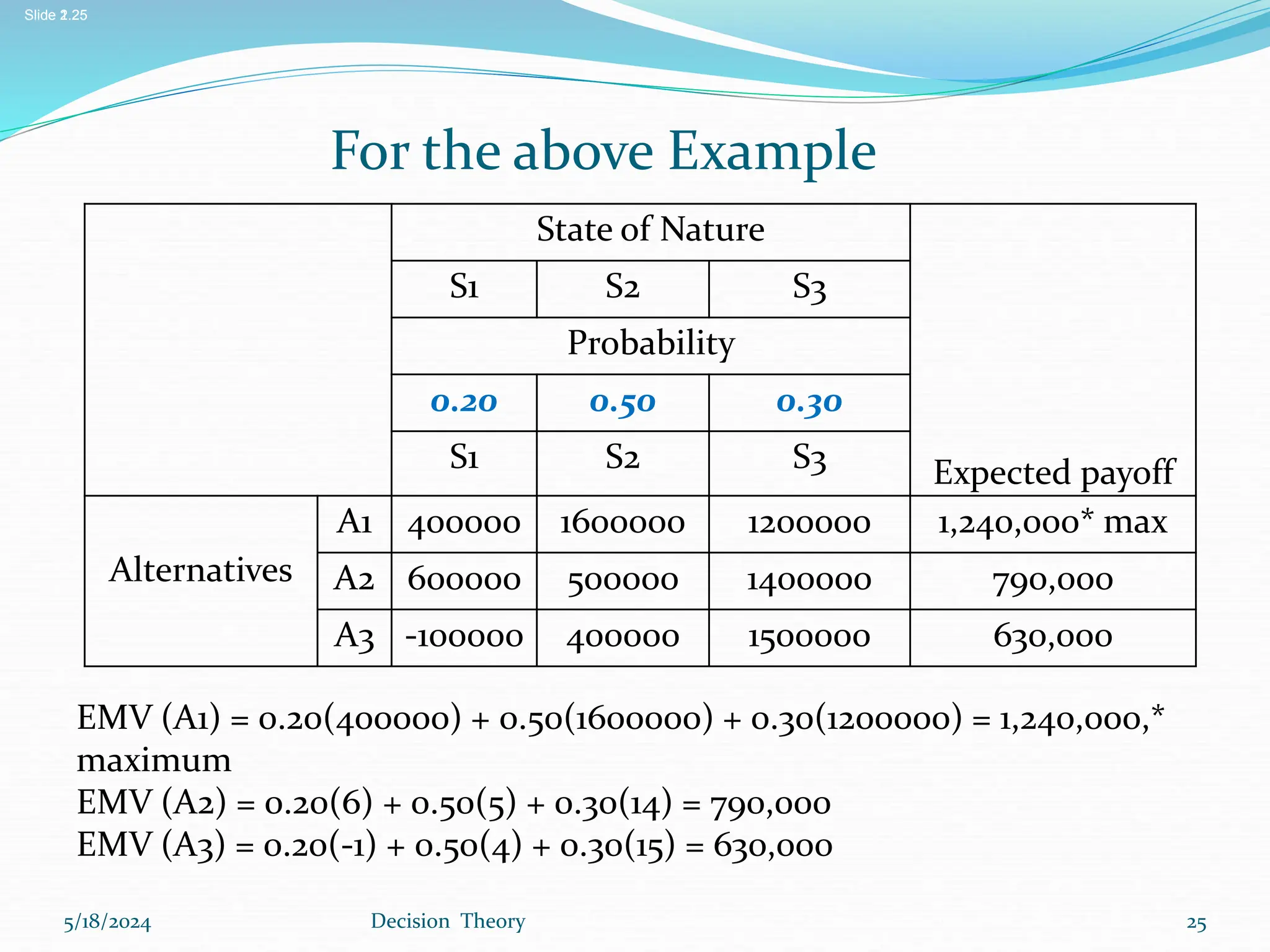CHAPTER-4 DECISION THEORY mmmmmmmmmmmmmm.pptx