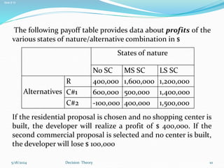 CHAPTER-4 DECISION THEORY mmmmmmmmmmmmmm.pptx