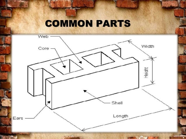 Chapter 4 (d) hollow concrete block masonry
