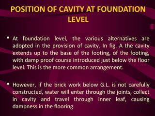 Chapter 4 (e) cavity walls | PPT