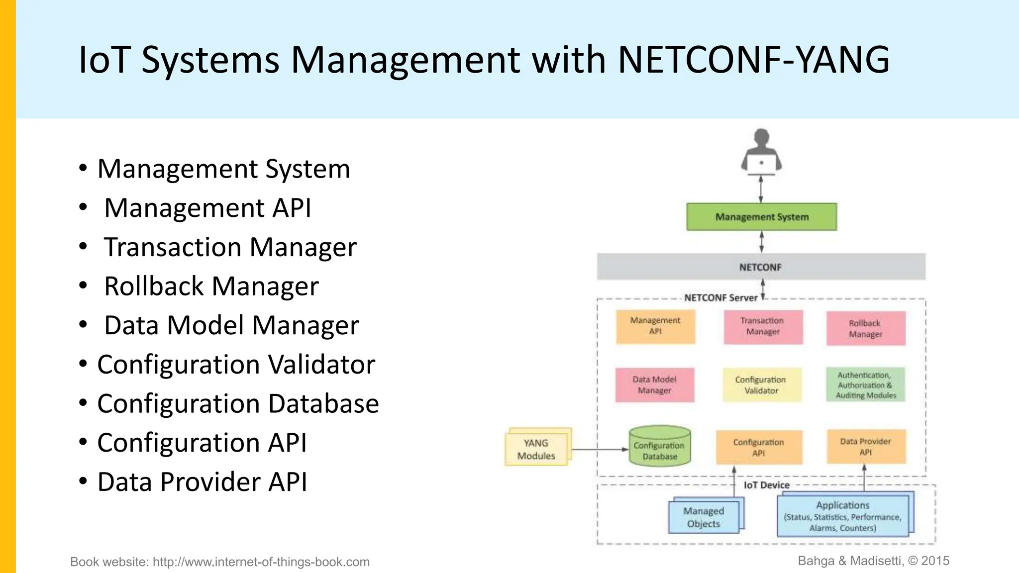 Internet of things -Arshdeep Bahga .pptx