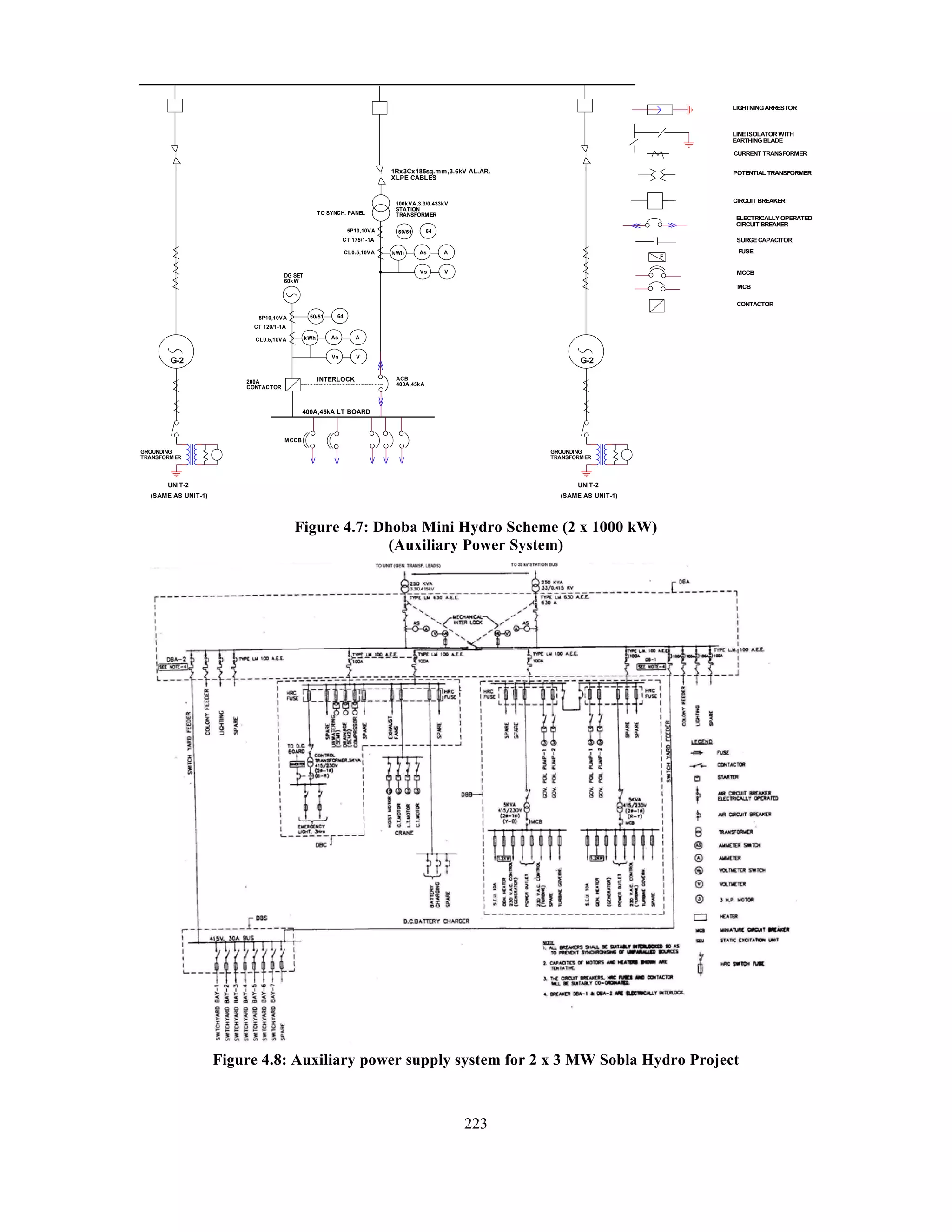 Chapter 4 electrical-auxiliary_systems | PDF