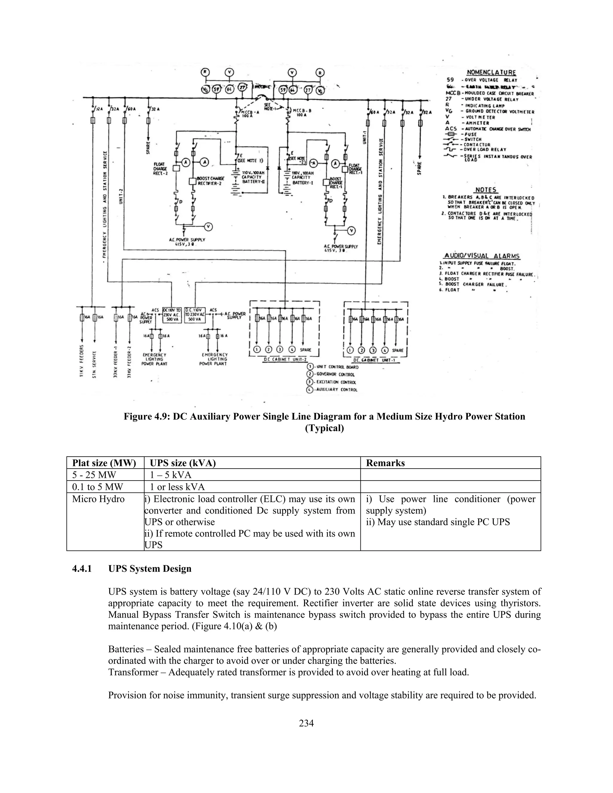 Chapter 4 electrical-auxiliary_systems | PDF