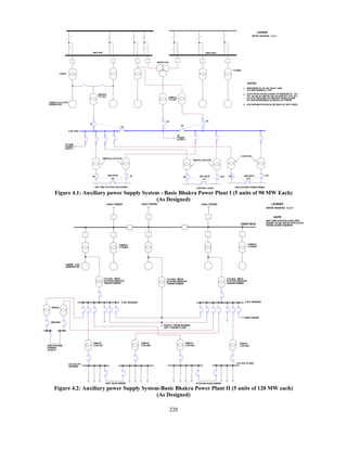 Chapter 4 electrical-auxiliary_systems | PDF