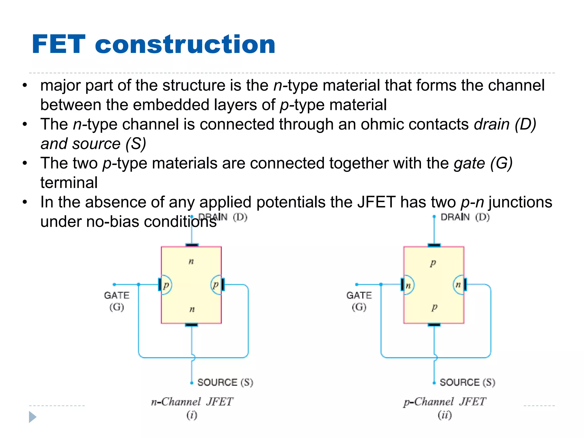 Chapter-4 FET (1).ppt