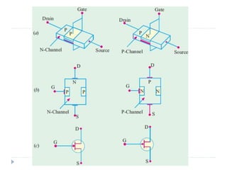 Chapter-4 FET (1).ppt