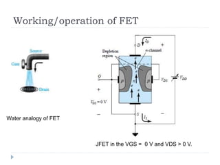 Chapter-4 FET (1).ppt