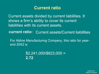 financial s analysis | PPT