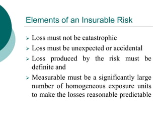 Chapter 4 insurability of risk | PPT