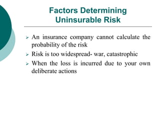 Chapter 4 insurability of risk | PPT