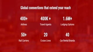 Chapter-4 Introduction to Global Distributions System and Computerized Reservation System.pdf