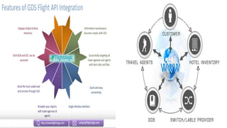 Chapter-4 Introduction to Global Distributions System and Computerized Reservation System.pdf