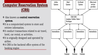 Chapter-4 Introduction to Global Distributions System and Computerized Reservation System.pdf