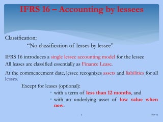 Accounting for lease a lecture note power point pdf | PDF