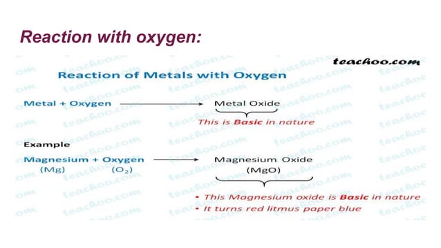Chapter 4 metals and non-metals (class-8) CBSE | PPTX | Chemistry | Science
