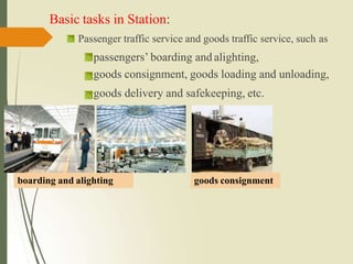 chapter-4 Railway Station.pptx