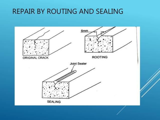 Chapter 4 repair, rehabilitation & retrofiiting | PPTX
