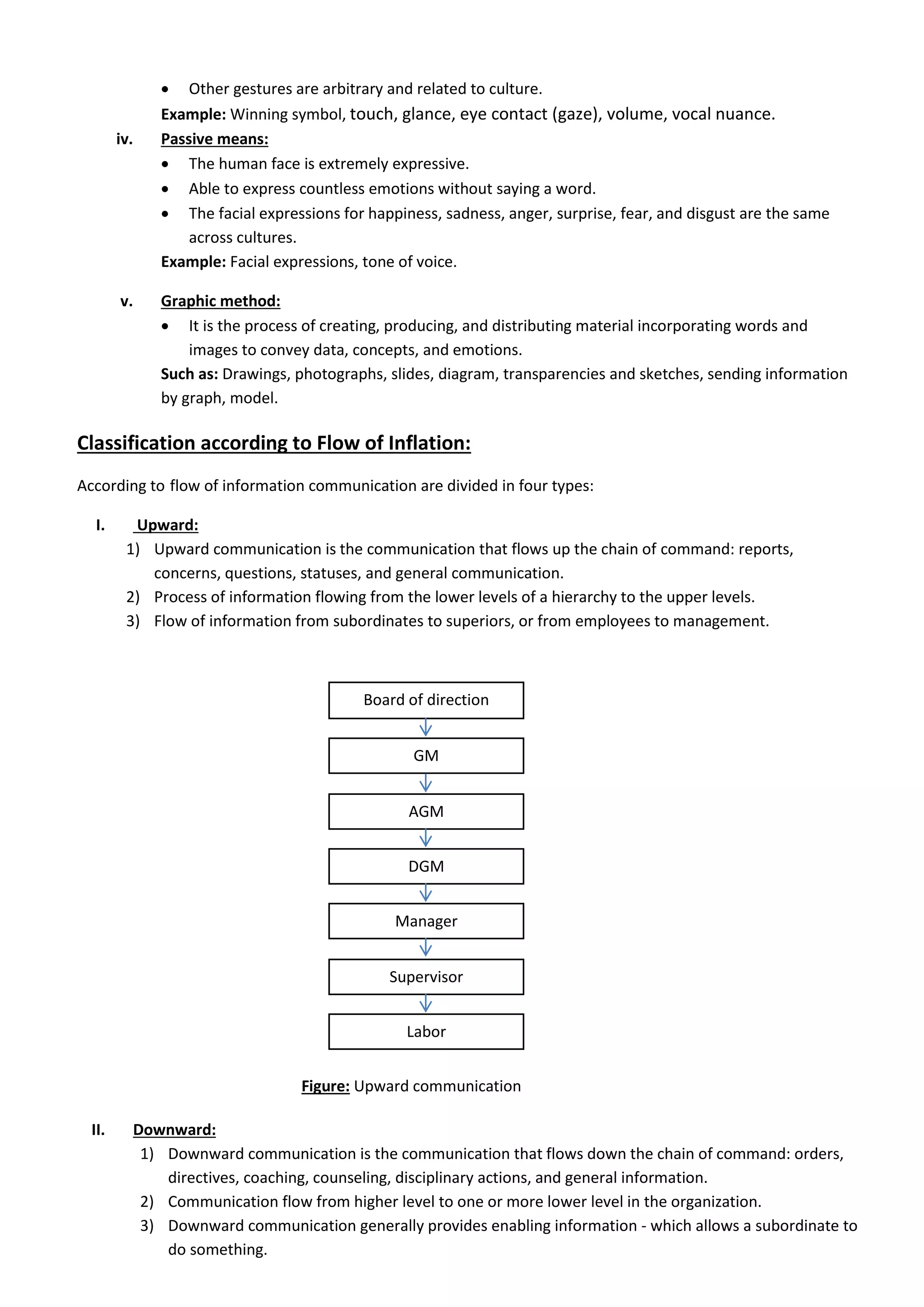 Chapter 4: Types of Communication | PDF