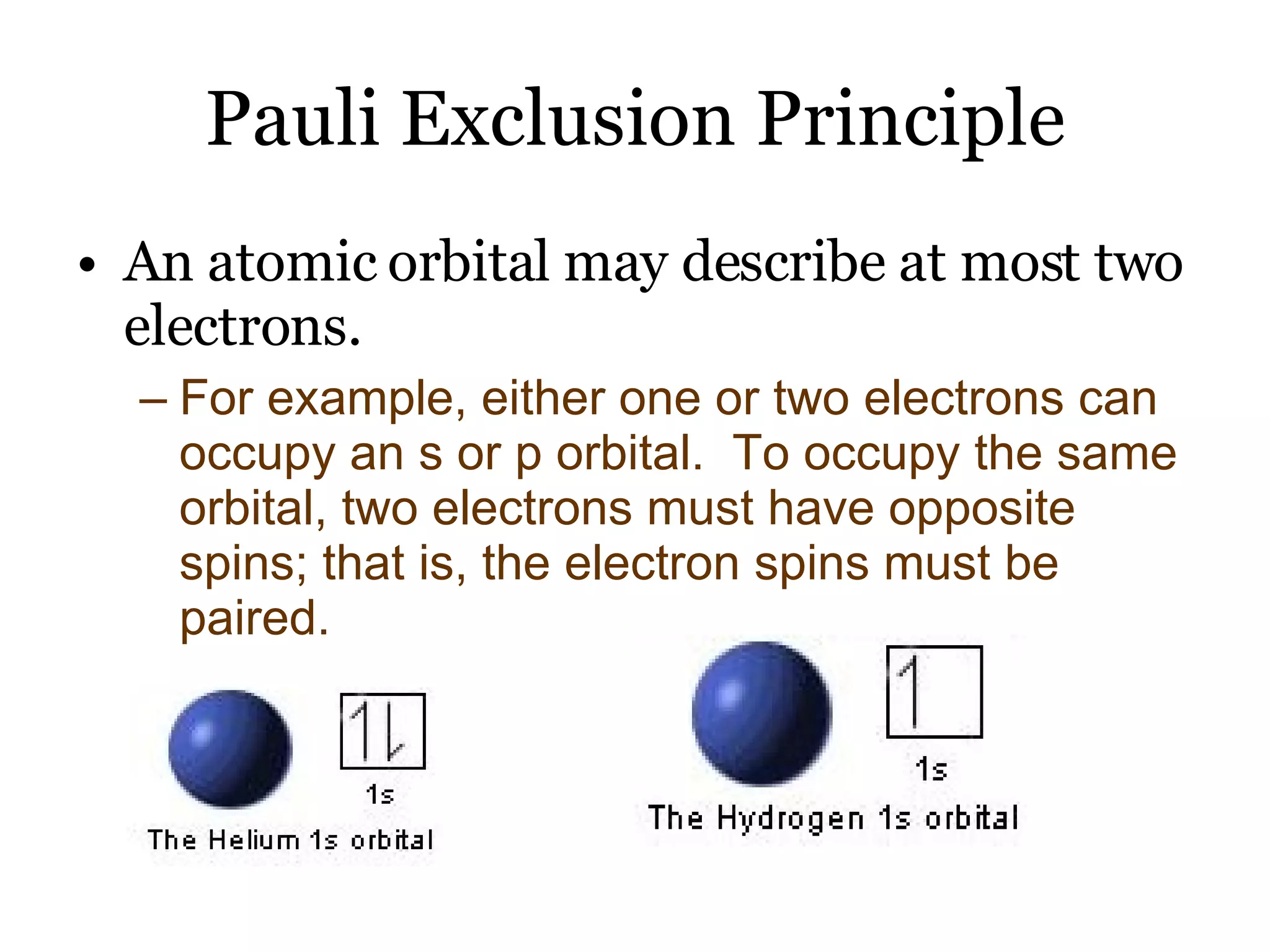 Electrons in Atoms | PPT