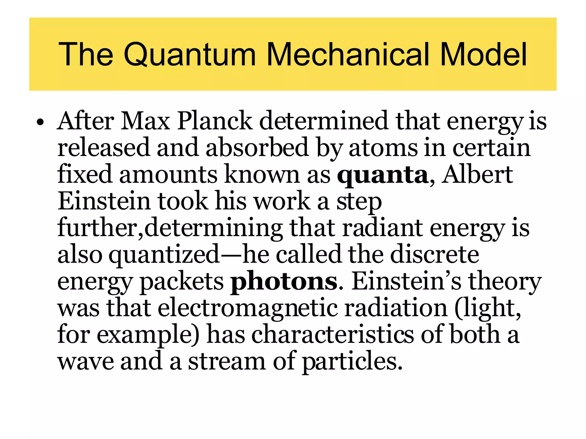 Electrons in Atoms | PPT