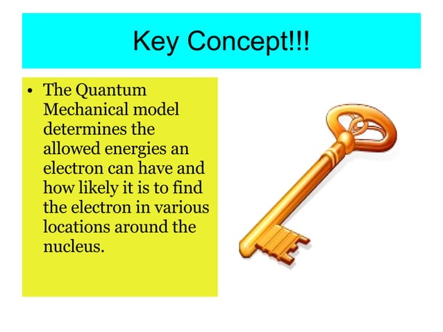Electrons in Atoms | PPT | Chemistry | Science