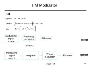 communication system Chapter 5 | PPT