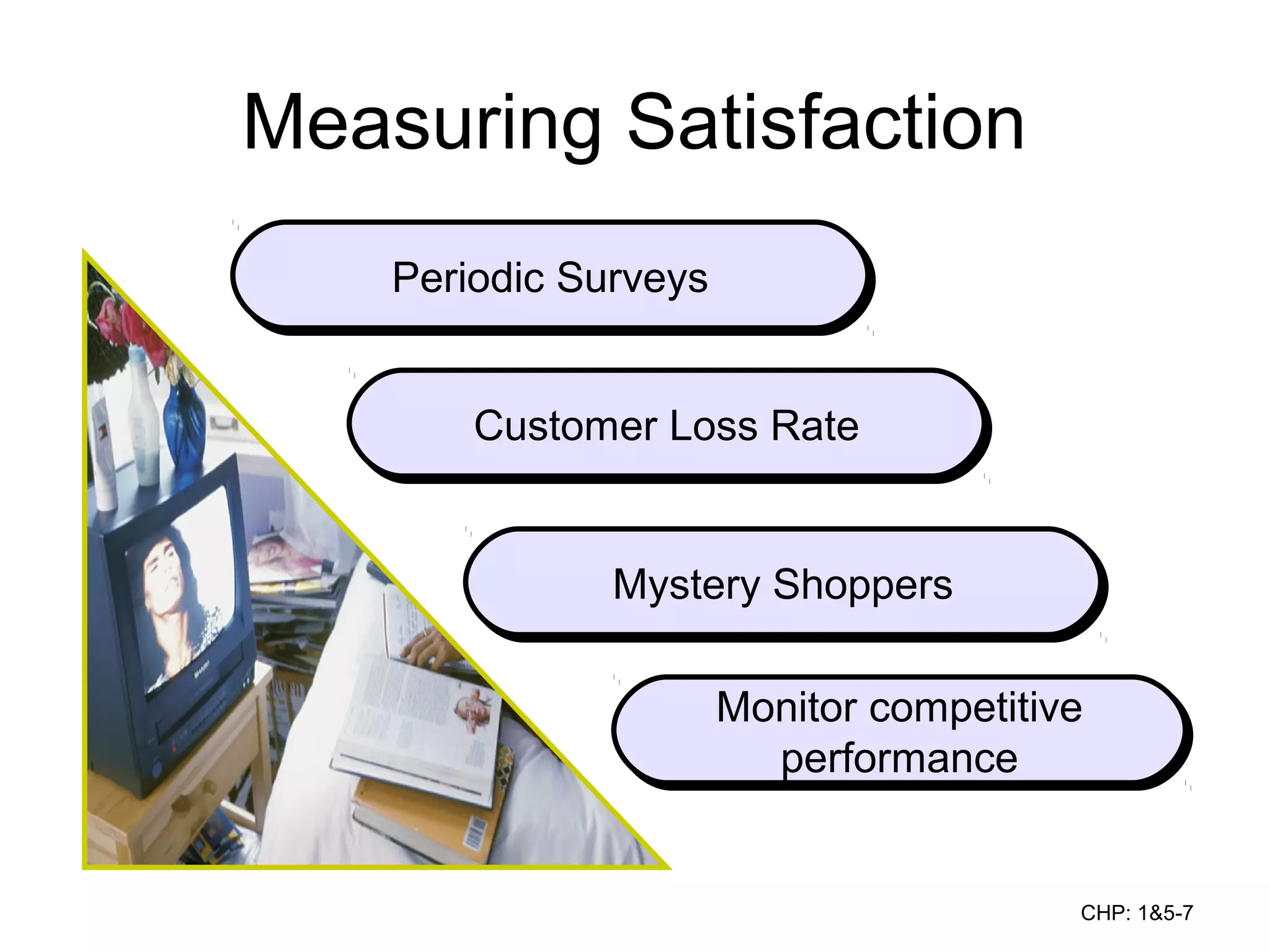 Creating customer value, Satisfaction and Loyalty | PPT