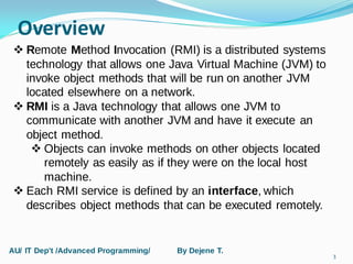 Advanced Java Programming | PPT
